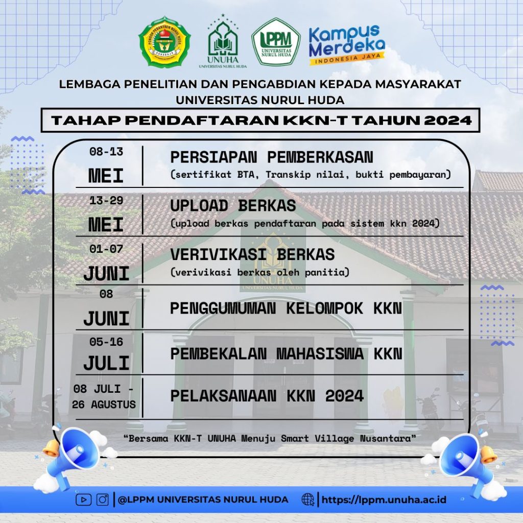 Tahapan & Alur Pendaftaran KKN-Tematik 2024 – LPPM Universitas Nurul Huda